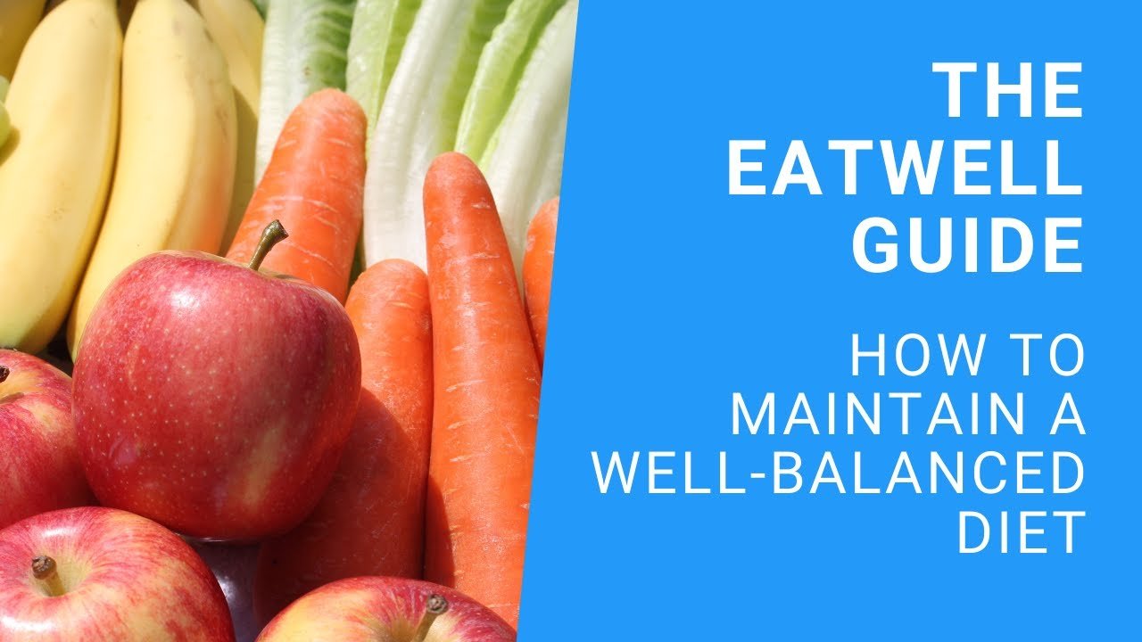 What is the Eatwell Guide? Healthy Eating for Kids – Weight Loss For Women